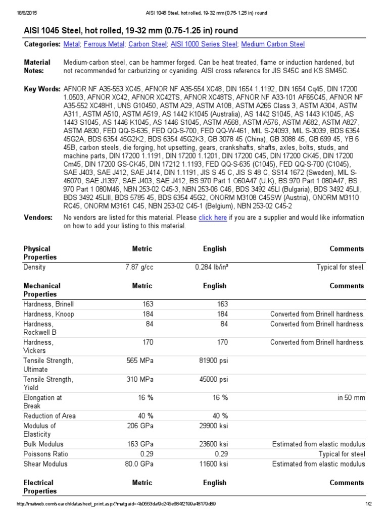 AISI 1045 Steel, Hot Rolled, 19-32 MM (0.75-1 | PDF | Hardness ...
