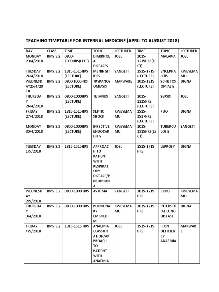 Teaching Timetable For Internal Medicine (April To August 2018) | PDF ...