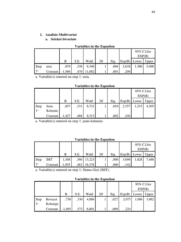 Analisis Multivariat A. Seleksi Bivariate Variables in The Equation | PDF