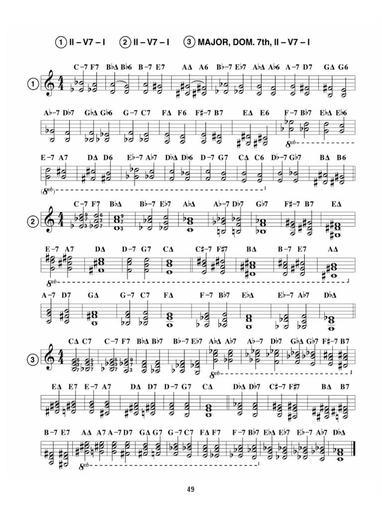 Stylistic ii/V7/I Voicings for Piano | PDF