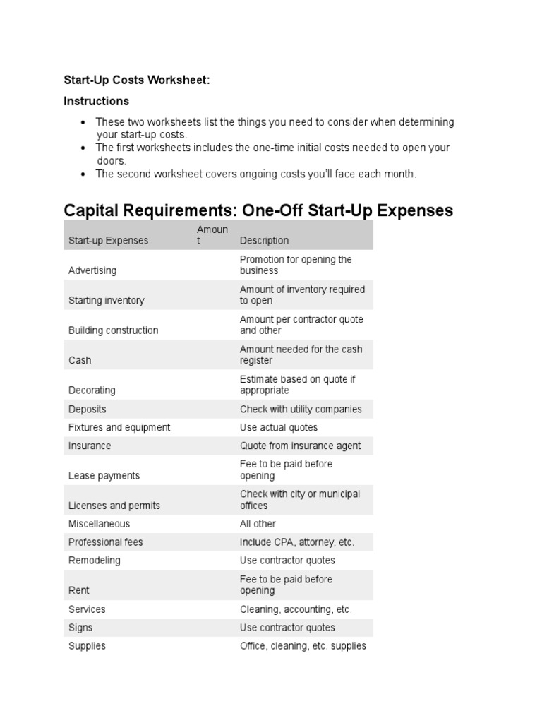 Start Up Cost Worksheet | PDF | Fee | Payments