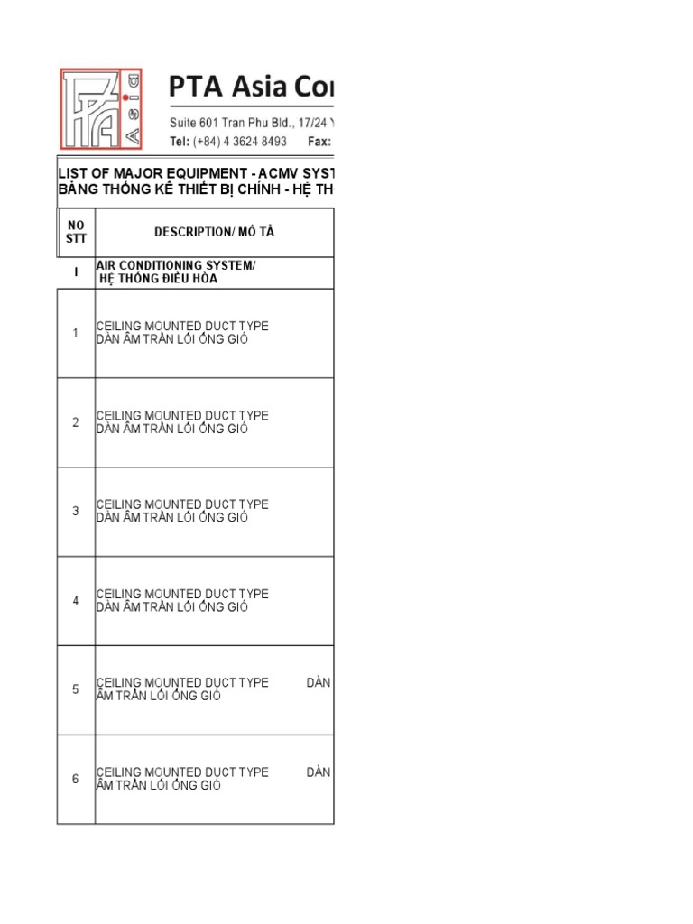 List of Major Mep Equipment | PDF