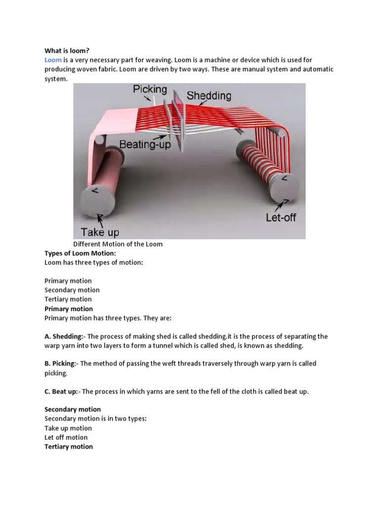 Understanding Loom Types and Functions | PDF | Loom | Weaving