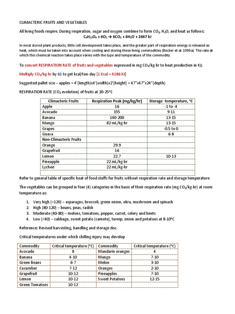 Climacteric Fruits and Vegetables Overview | PDF | Vegetables | Fruit