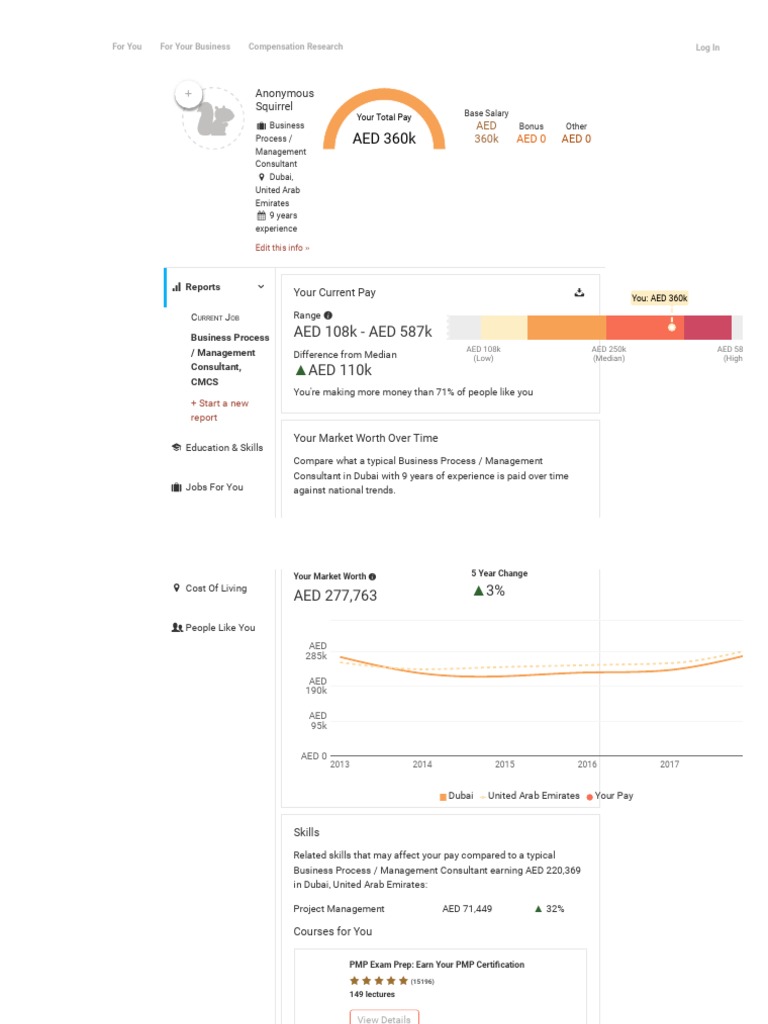 Pay Scale Reports | PDF | Salary | Employment