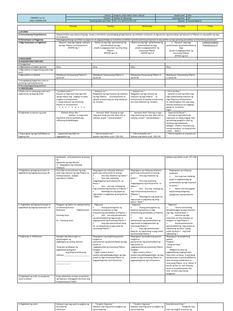 AP 5 q2 Week 8 DLL | PDF