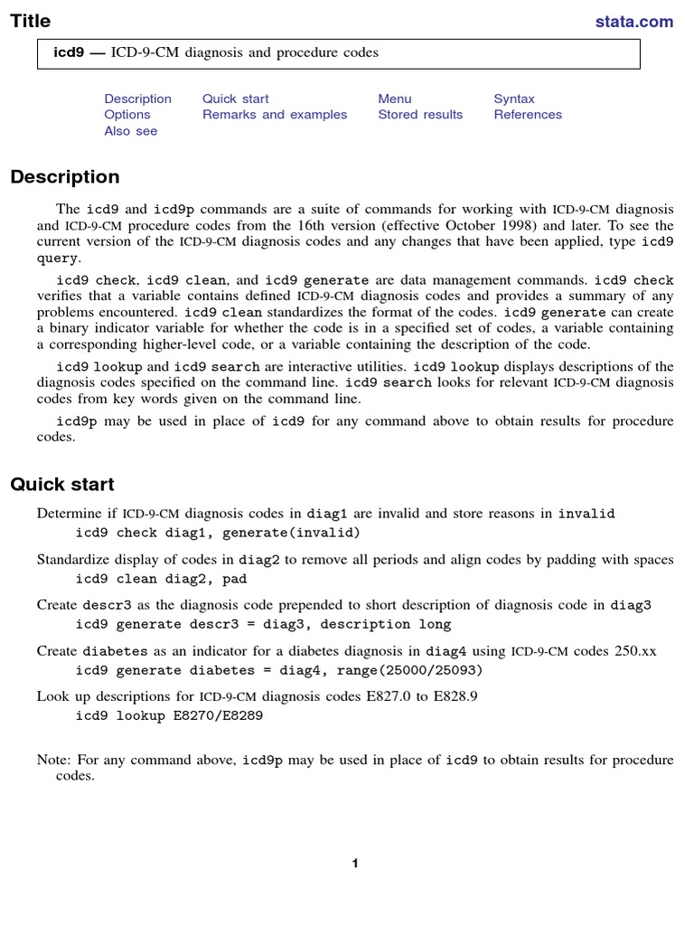 Icd9 - ICD-9-CM Diagnosis and Procedure Codes | PDF | International ...