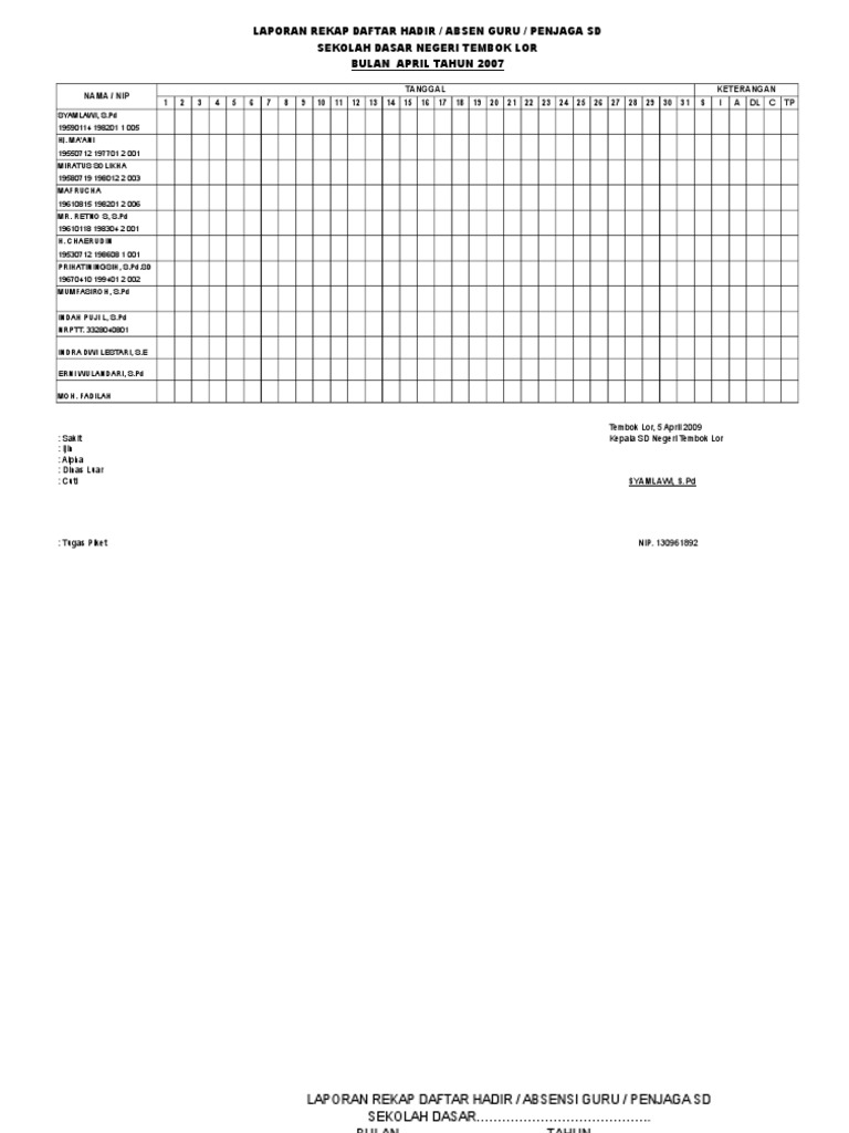 Absen Guru | PDF