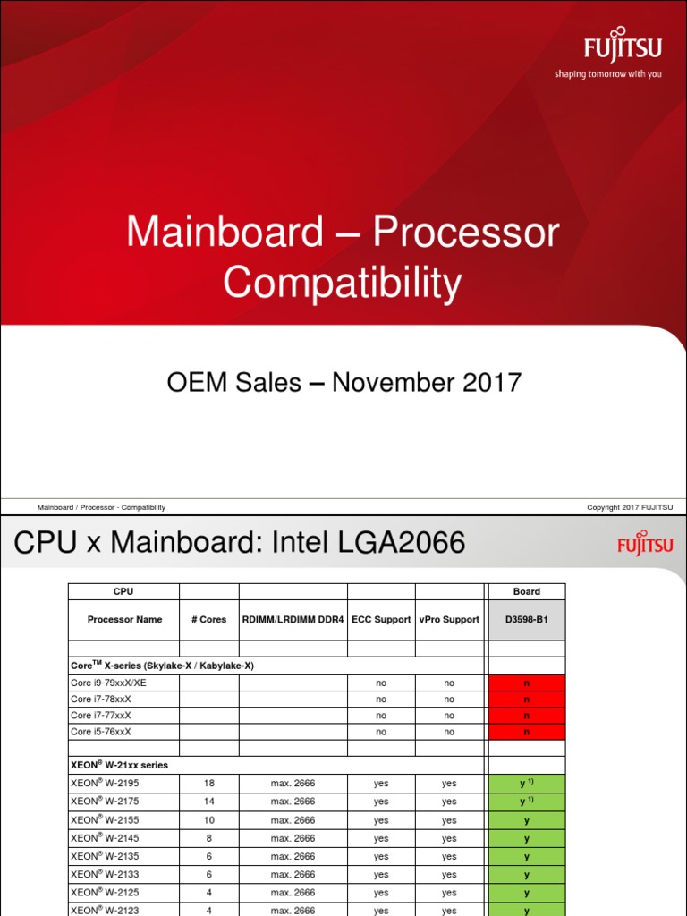 Compatibility CPUxBoard PDF | PDF | X86 Architecture | Integrated Circuit
