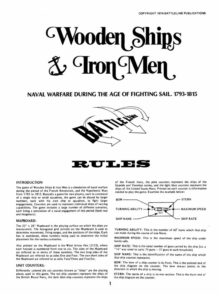 Battleline Wooden Ships and Iron Men Rules PDF | PDF