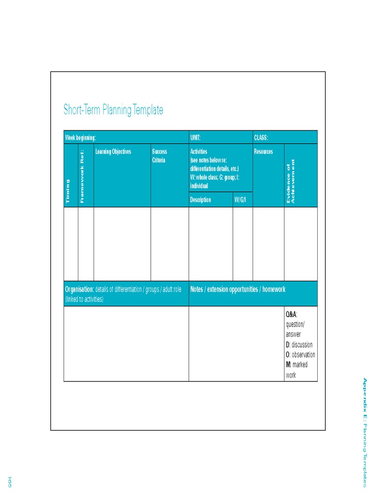 Short Term Planning Temp | PDF | Educational Assessment | Education Theory