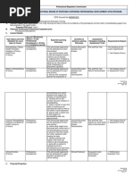 CPDD-03 Rev 05 Self Directed-Filled | PDF | Academic Degree | Business