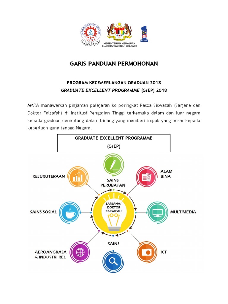 GARIS PANDUAN GrEP PDF | PDF
