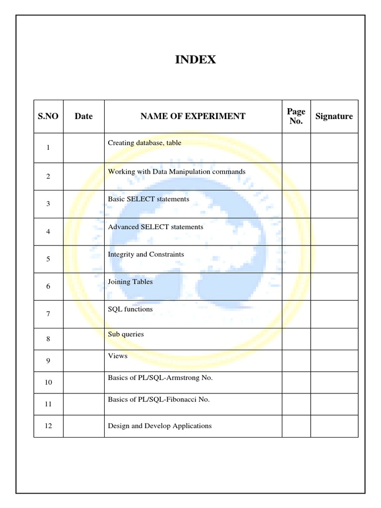 Index: S.No Date Name of Experiment No. Signature | PDF