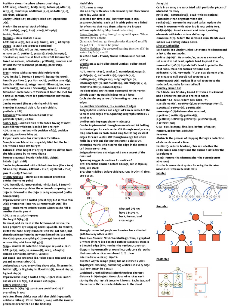 Data Structures and Algorithms Guide | PDF | Vertex (Graph Theory ...