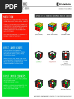 Pretty Rubik S Cube Patterns With Algorithms | PDF | Recreational ...