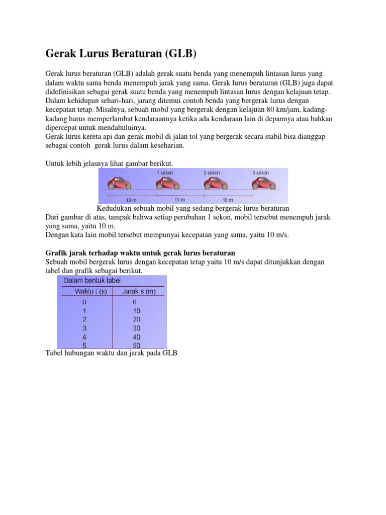 Gerak Lurus Beraturan | PDF