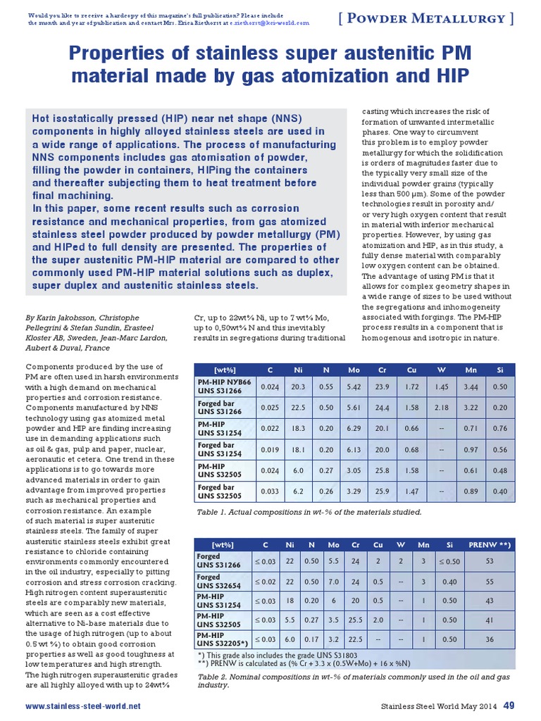 Properties of Stainless Super Austenitic PM Material Made by Gas ...