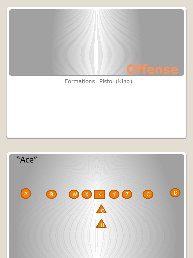 Pistol King Formation Strategies | PDF