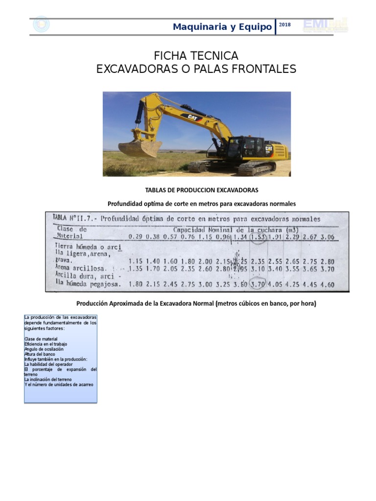 PDF) Ficha Tecnica Retroexcavadora Cargadora Cat Jose ROJAS, 40% OFF