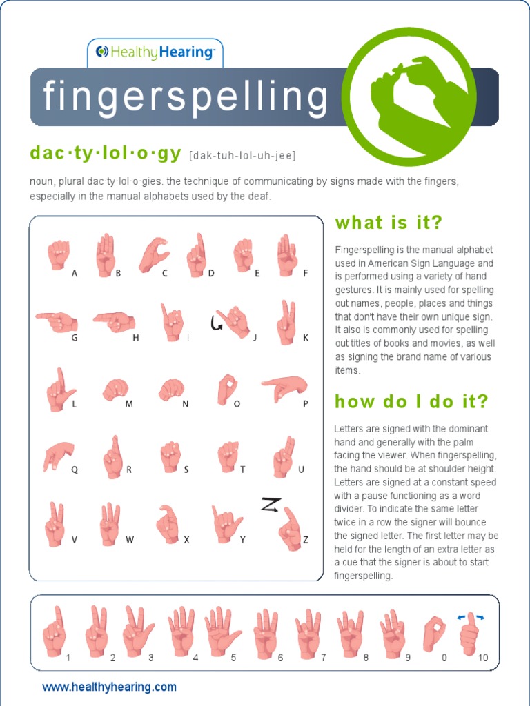 Understanding Fingerspelling in ASL | PDF | Nonverbal Communication ...