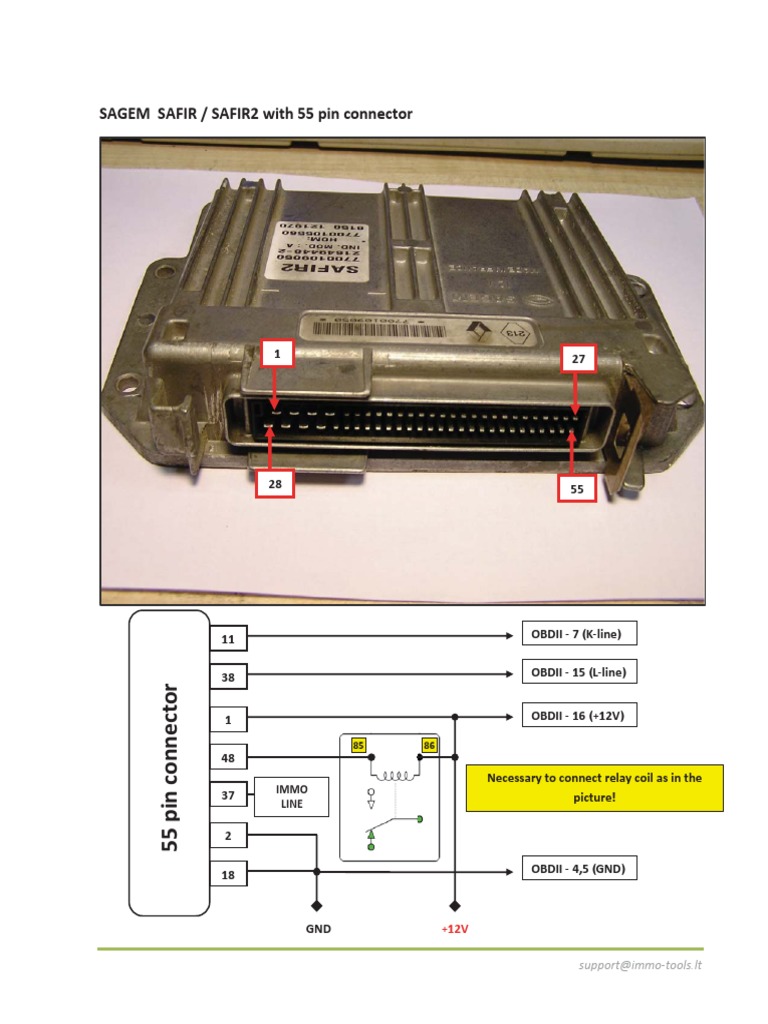 ECU Sagem Safir 2 Conections