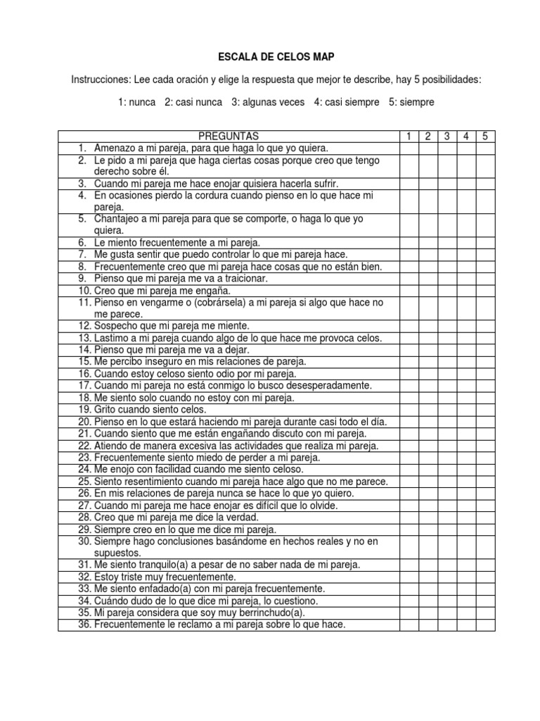 Escala de Celos Map | PDF