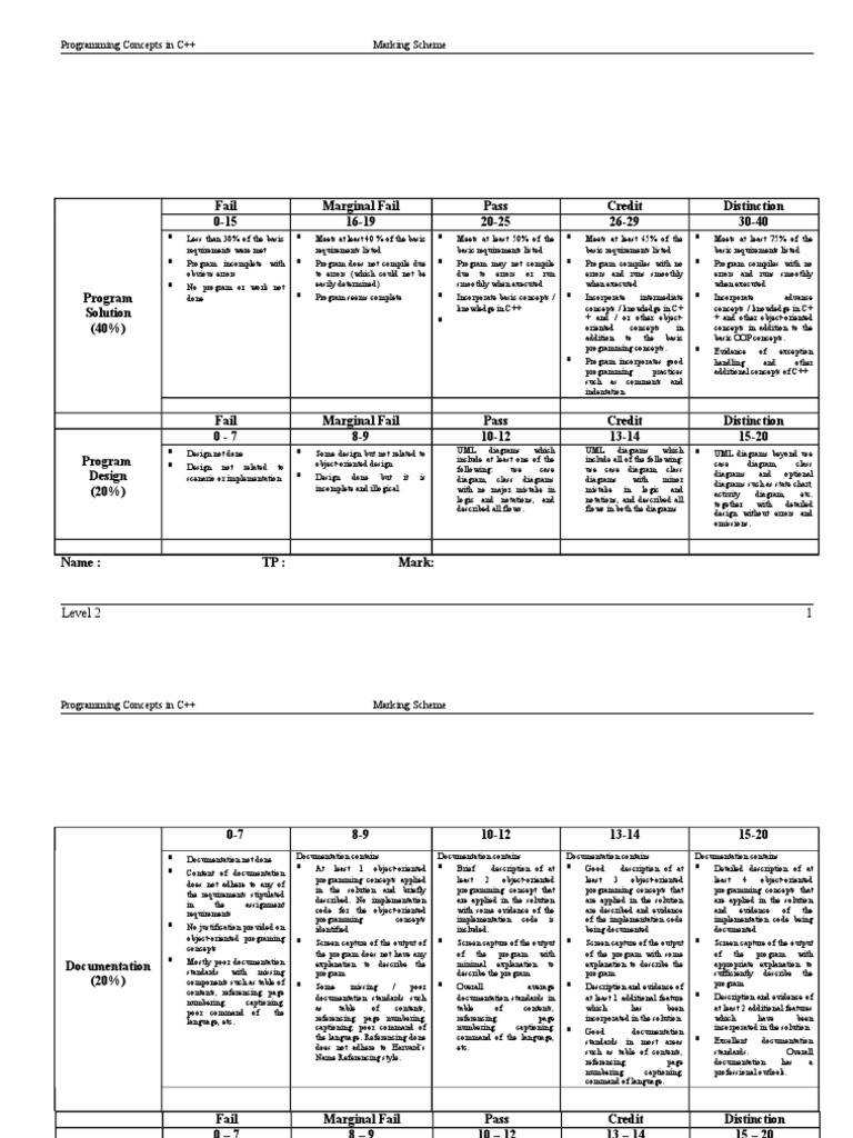 Assignment Marking Scheme Pdf C Object Oriented Programming 0415