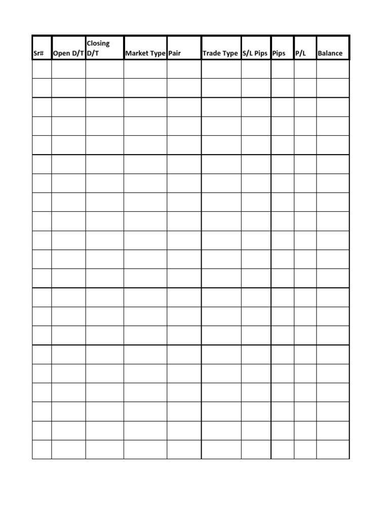FX Tester Trade Record Sheet | PDF