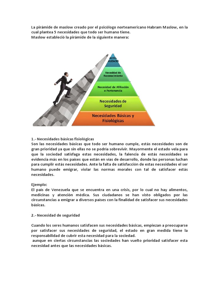 La Pirámide de Maslow Creado Por El Psicólogo Norteamericano Habram Maslow | Descargar gratis ...