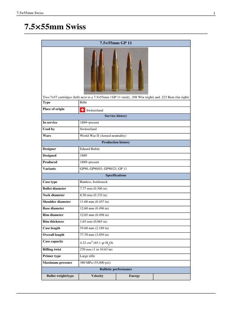 7.5×55mm Swiss | PDF | Cartridge (Firearms) | Firearms