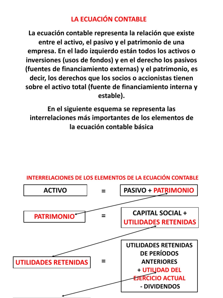 3 Ecuacion Contable y Registro Transacciones | Contabilidad ...