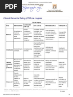 SPANISH Mini Cog PDF | PDF | Salud y bienestar | Medicina