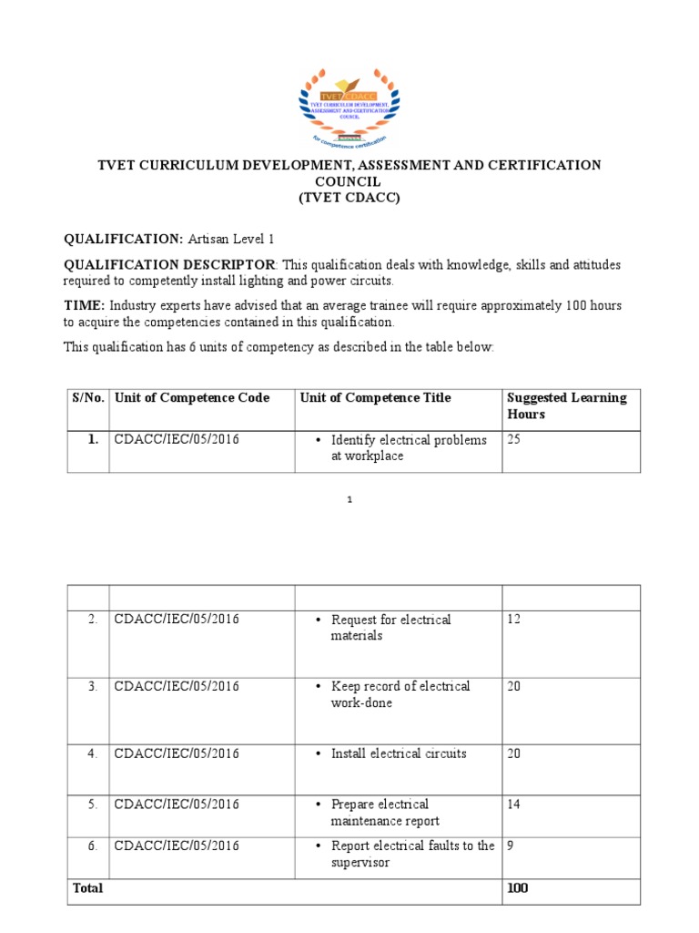 Tvet Cdacc Electrical | Download Free PDF | Vocational Education ...