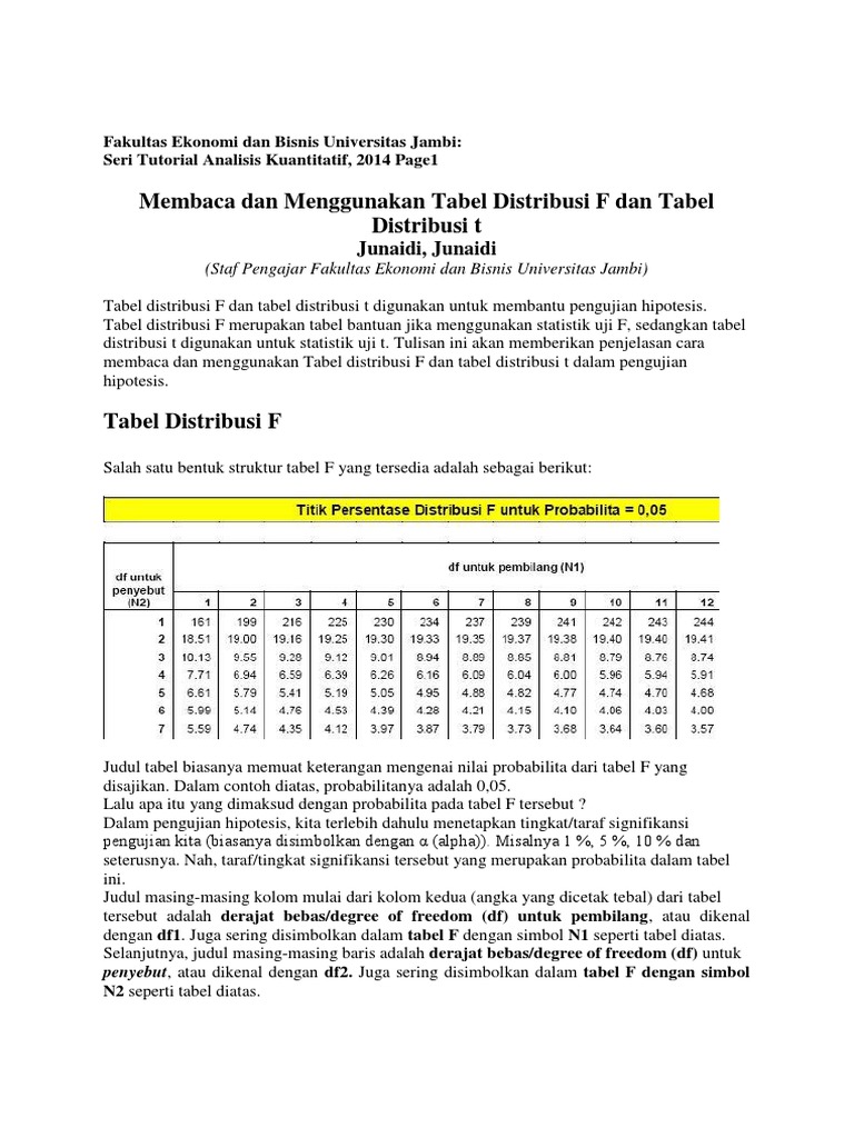 Cara Mencari Nilai T Tabel Pdf 1759