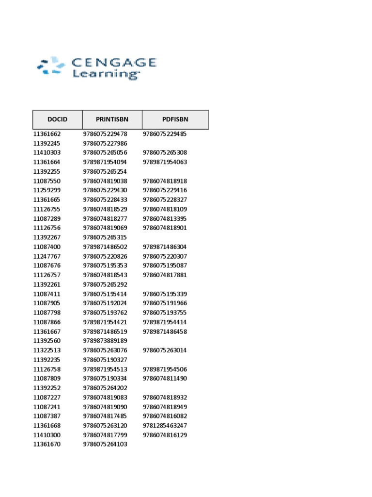 Cengage Learning Calculus Resources | PDF | Teaching Mathematics | Calculus