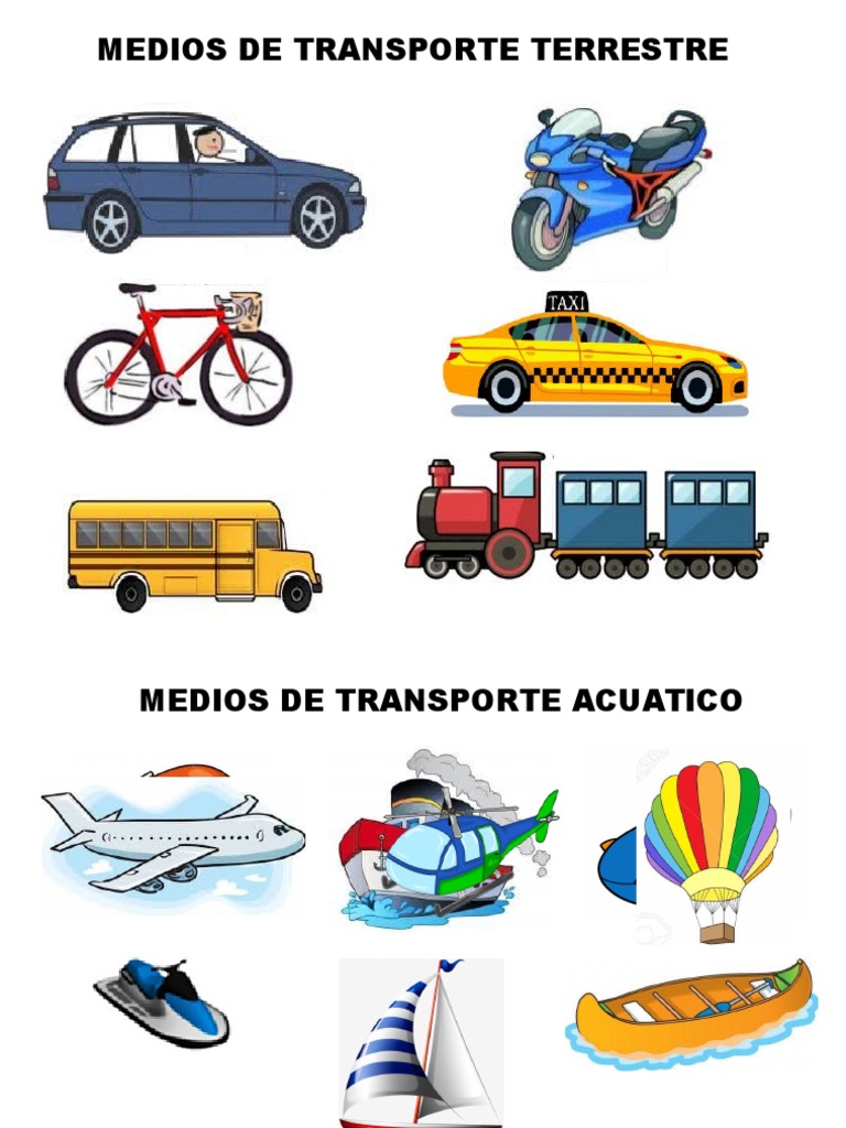 Medios de Transporte Terrestre, Acuatico y Aereo