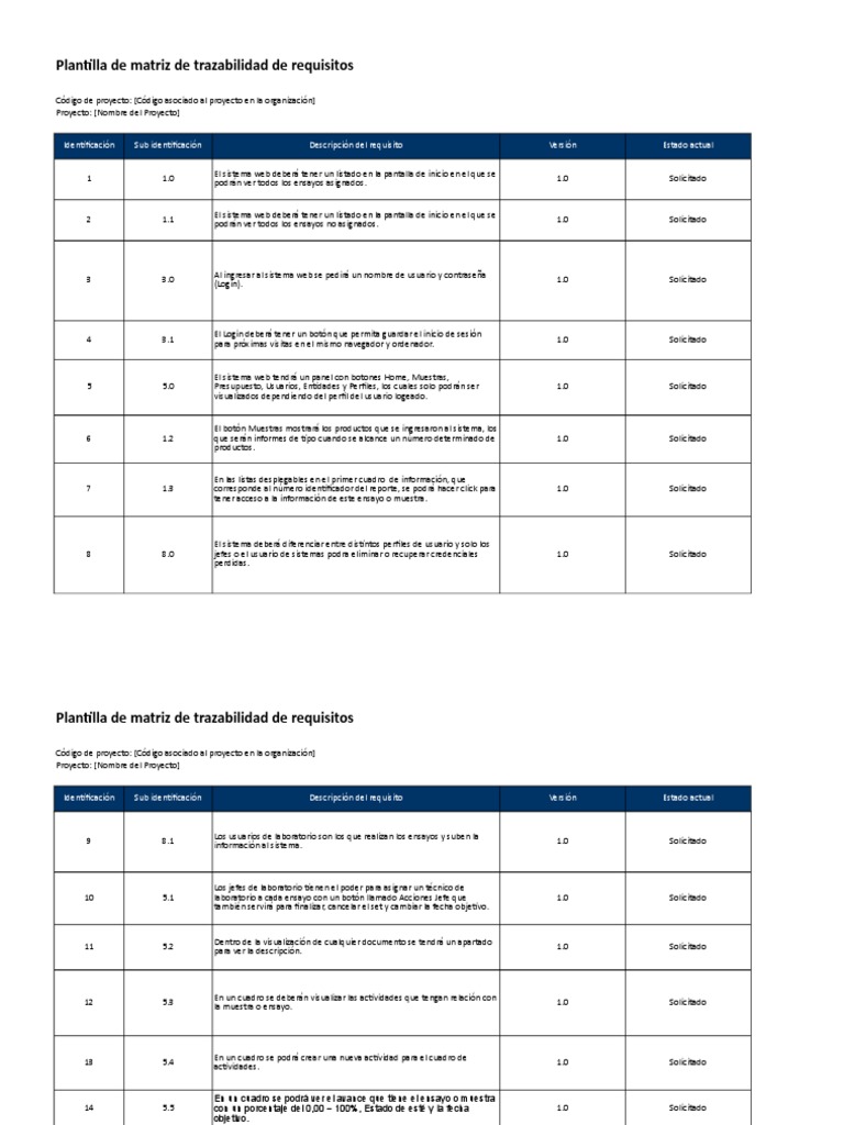 Plantilla-de-matriz-de-trazabilidad-de-requisitos.xls | Presupuesto ...