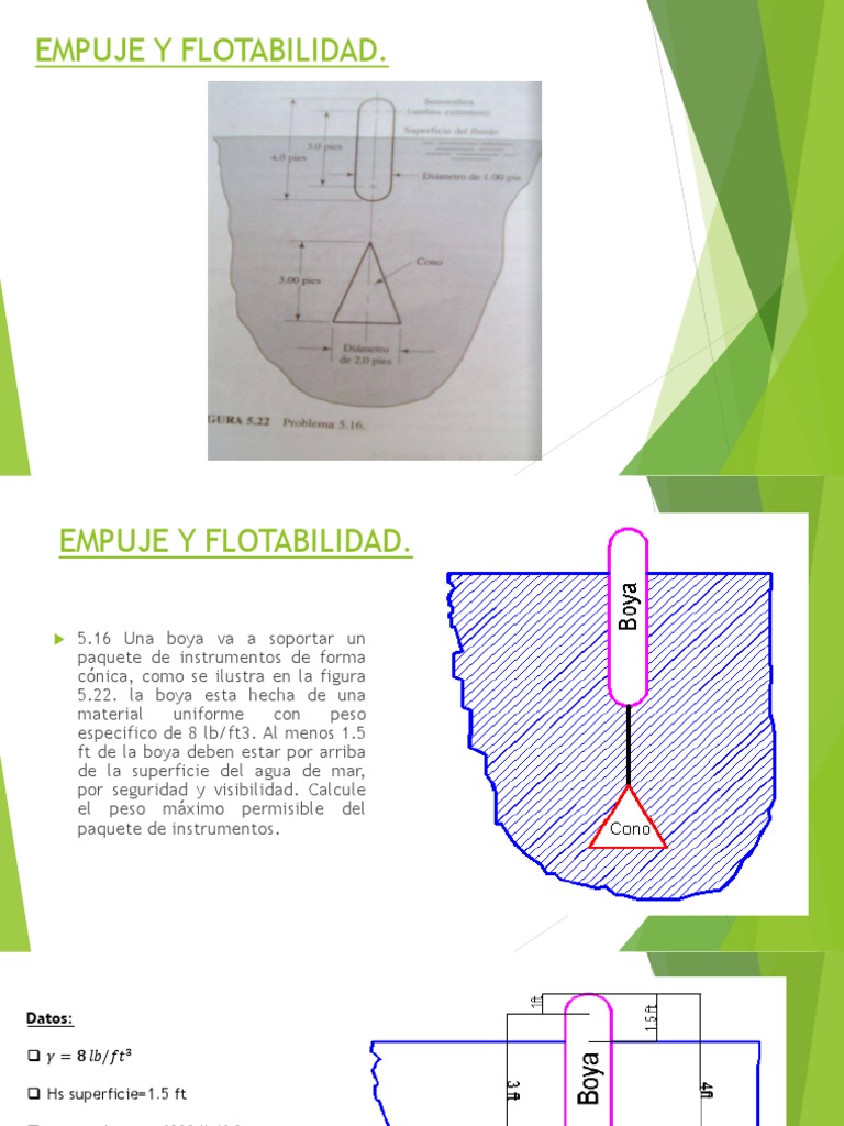Flotabilidad y Empuje Ejercicio de Boya | PDF
