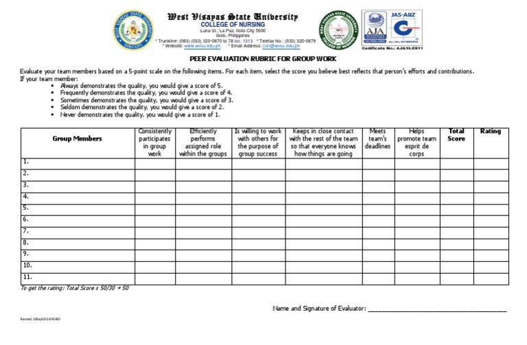 Peer Evaluation Rubric for Group Work | PDF | Rubric (Academic ...