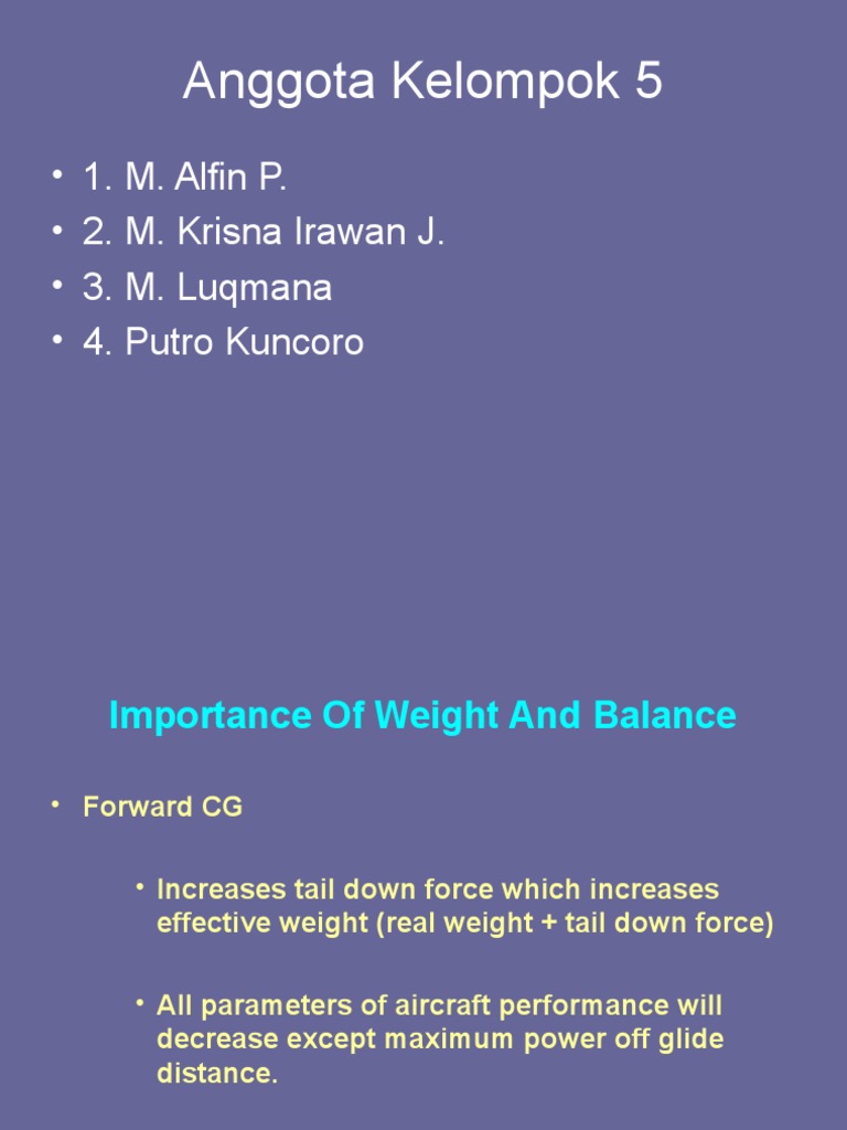 Member List and Document on the Importance of Weight and Balance for ...