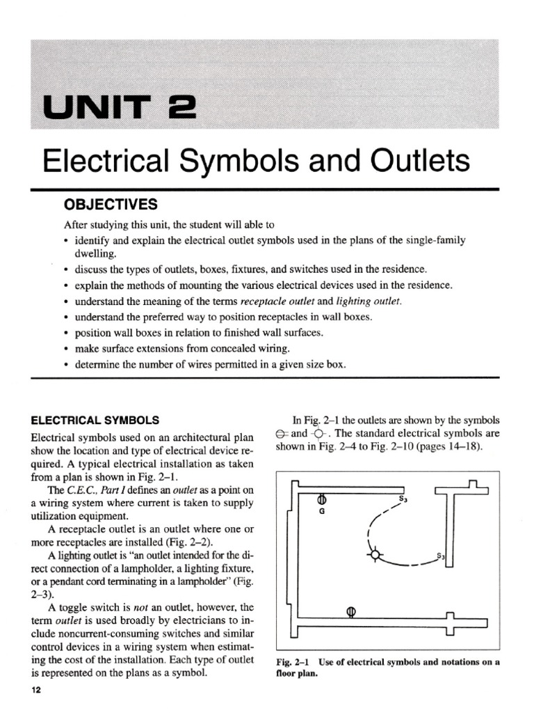 Electrical Outlet Symbols Explained | PDF | Electrical Wiring | Switch
