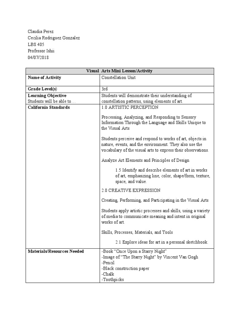 Visual Arts Lesson Plan | PDF | Perception | Educational Assessment