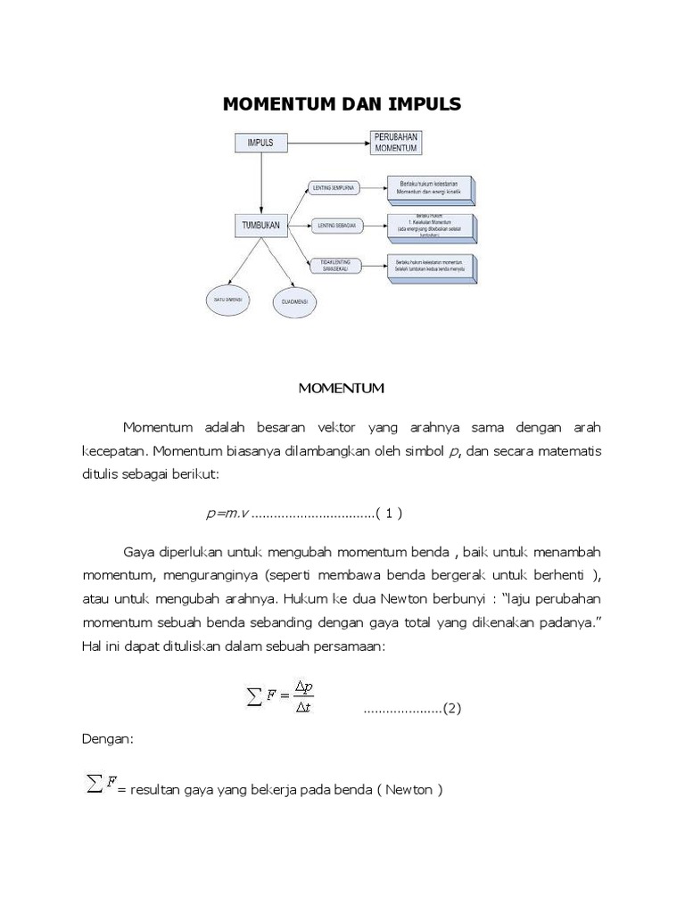 Momentum Dan Impuls | PDF