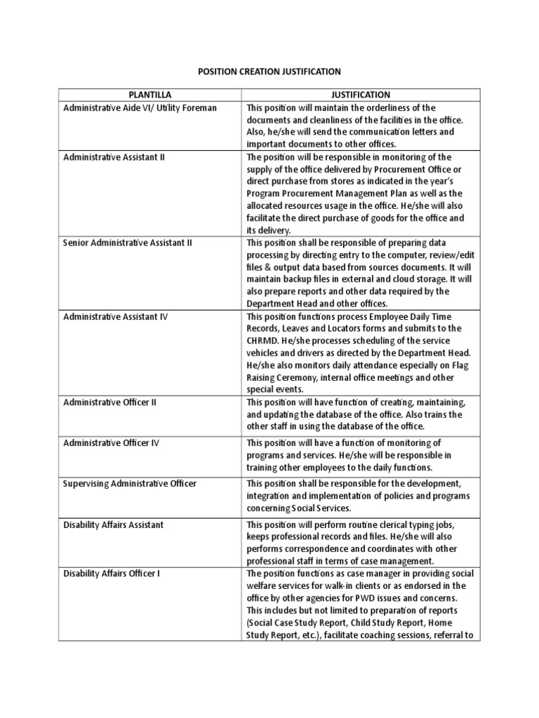 Position Creation Justification Plantilla Justification | PDF ...