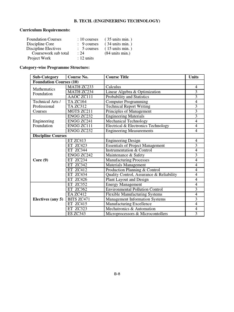 B. Tech in Engineering Technology - Syllabus | PDF | Engineering ...