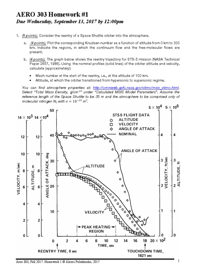 All HW 303 Fall 17 | PDF | Shock Wave | Aerodynamics