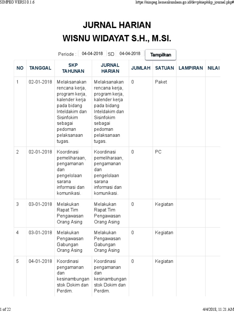 Jurnal Pak Wisnu PDF | PDF