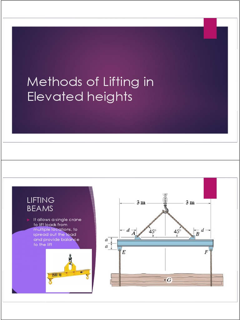Lifting Methods | PDF | Crane (Machine) | Elevator