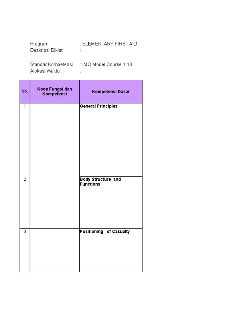 Imo 1.13 Elemelementary First Aid | PDF | Cardiopulmonary Resuscitation ...